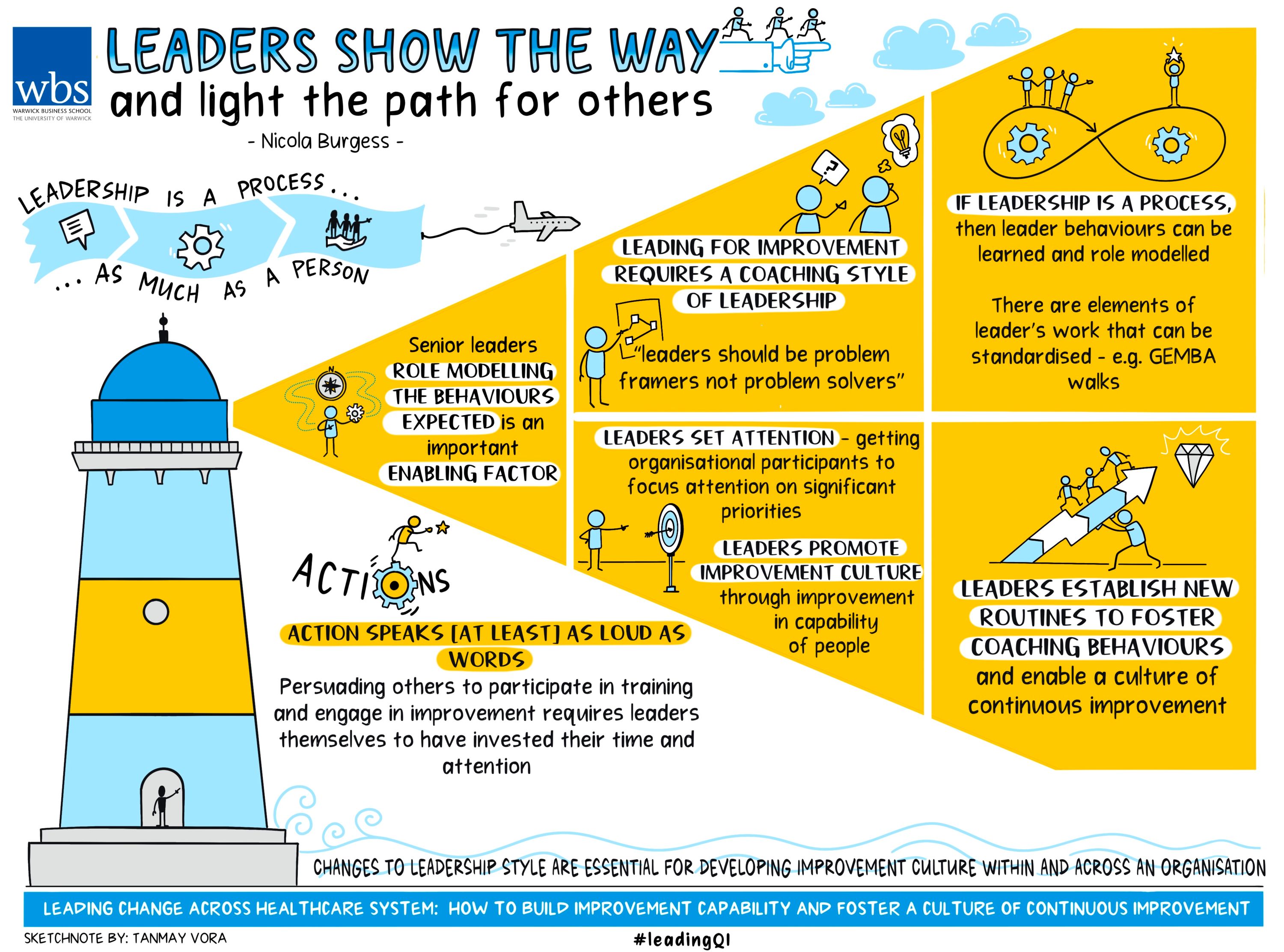 Leaders show the way and light the path for others | News | Warwick ...